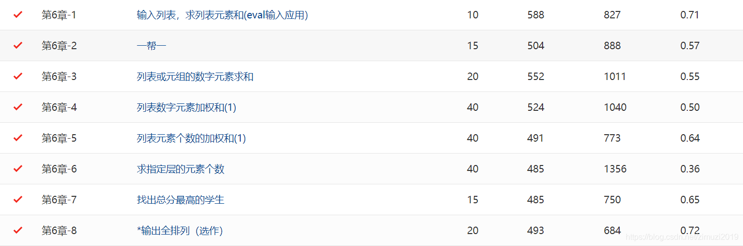 浙大pta Python题库 编程题第六章6 1~6 8题解输入一个嵌套的列表例如 1 2 3 4 5 输出格式 将嵌套列表进行拆分 Csdn博客