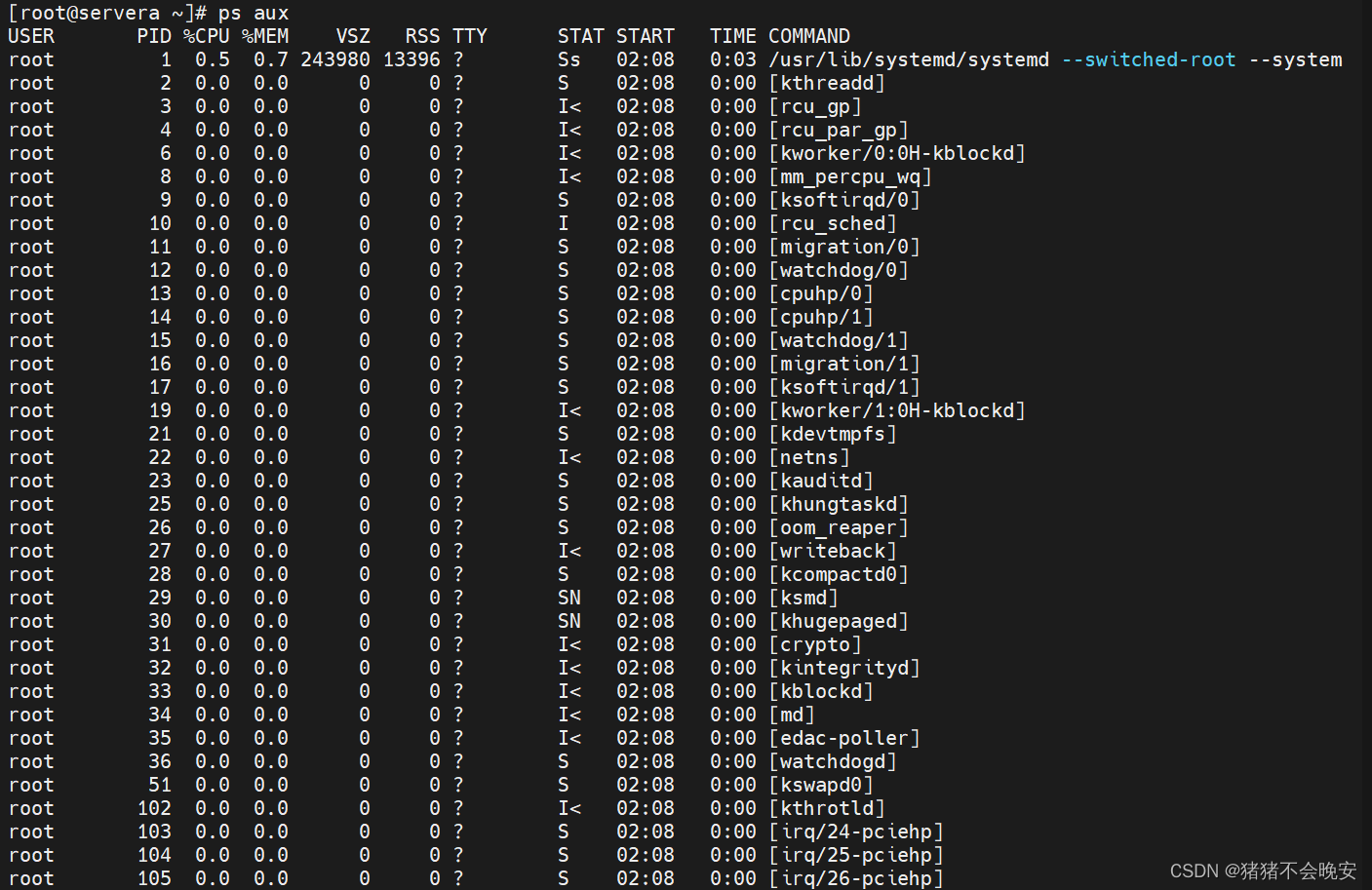 Linux性能调优 ps与top详细解读_linux ps -ef命令输出详解-CSDN博客