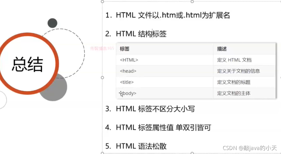 Web03_HTML&&CSS&&JS-CSDN博客