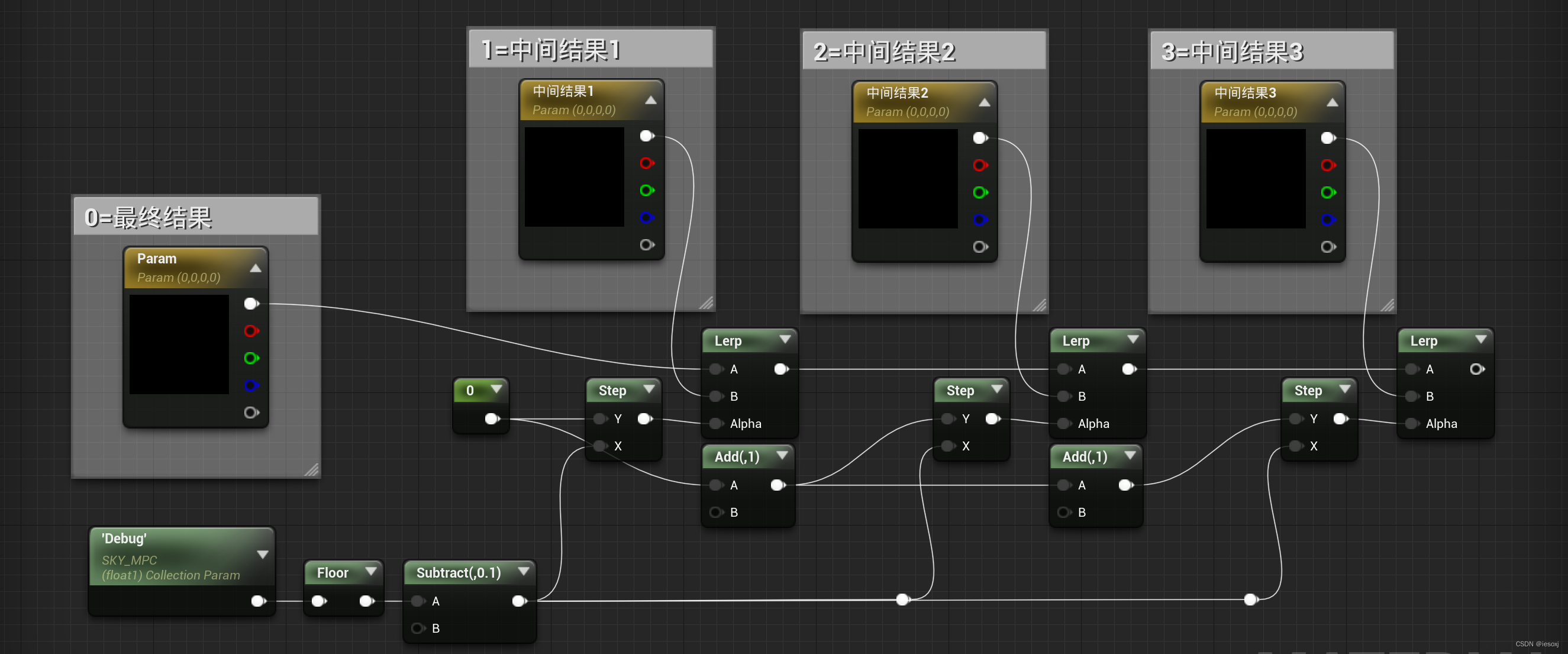 UE4 调试材质_ue 材质如何debug-CSDN博客