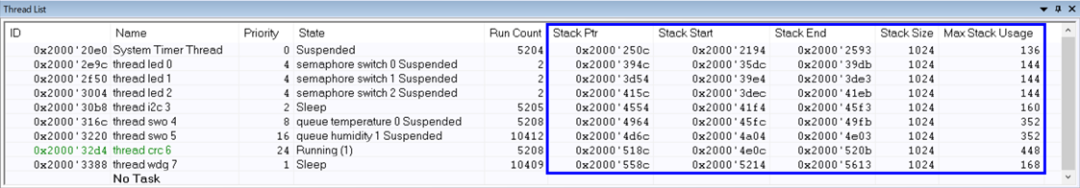 在IAR Embedded Workbench中分析和监控堆栈使用_iar堆栈分析-CSDN博客
