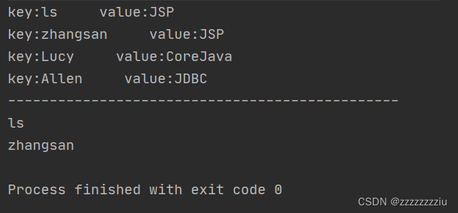Java中Map集合的用法-CSDN博客