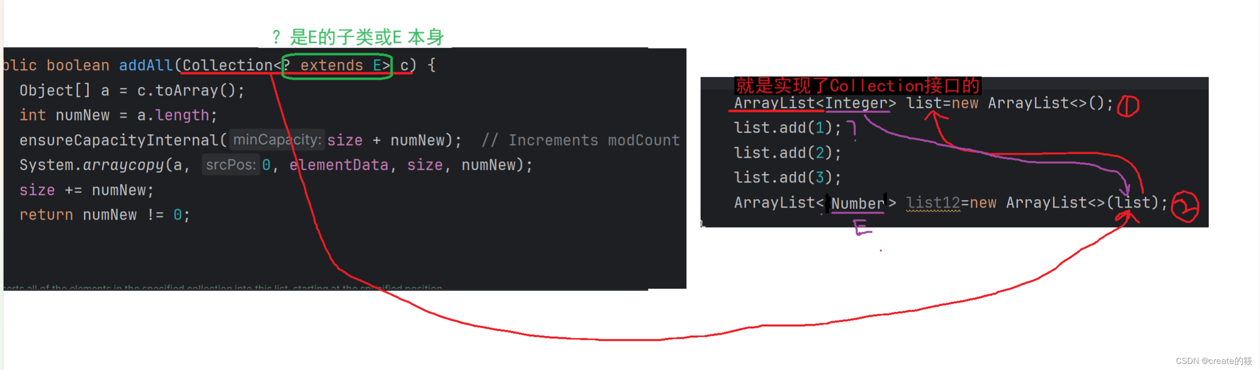 ArrayList简介_arraylist是集合还是列表-CSDN博客