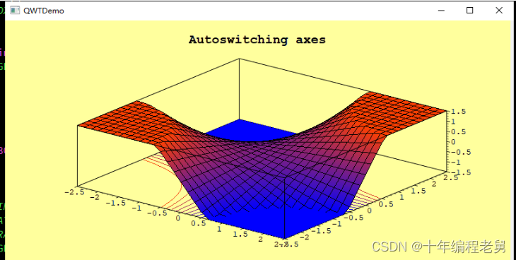 Qt使用qwtplot3d绘制3D曲面-CSDN博客