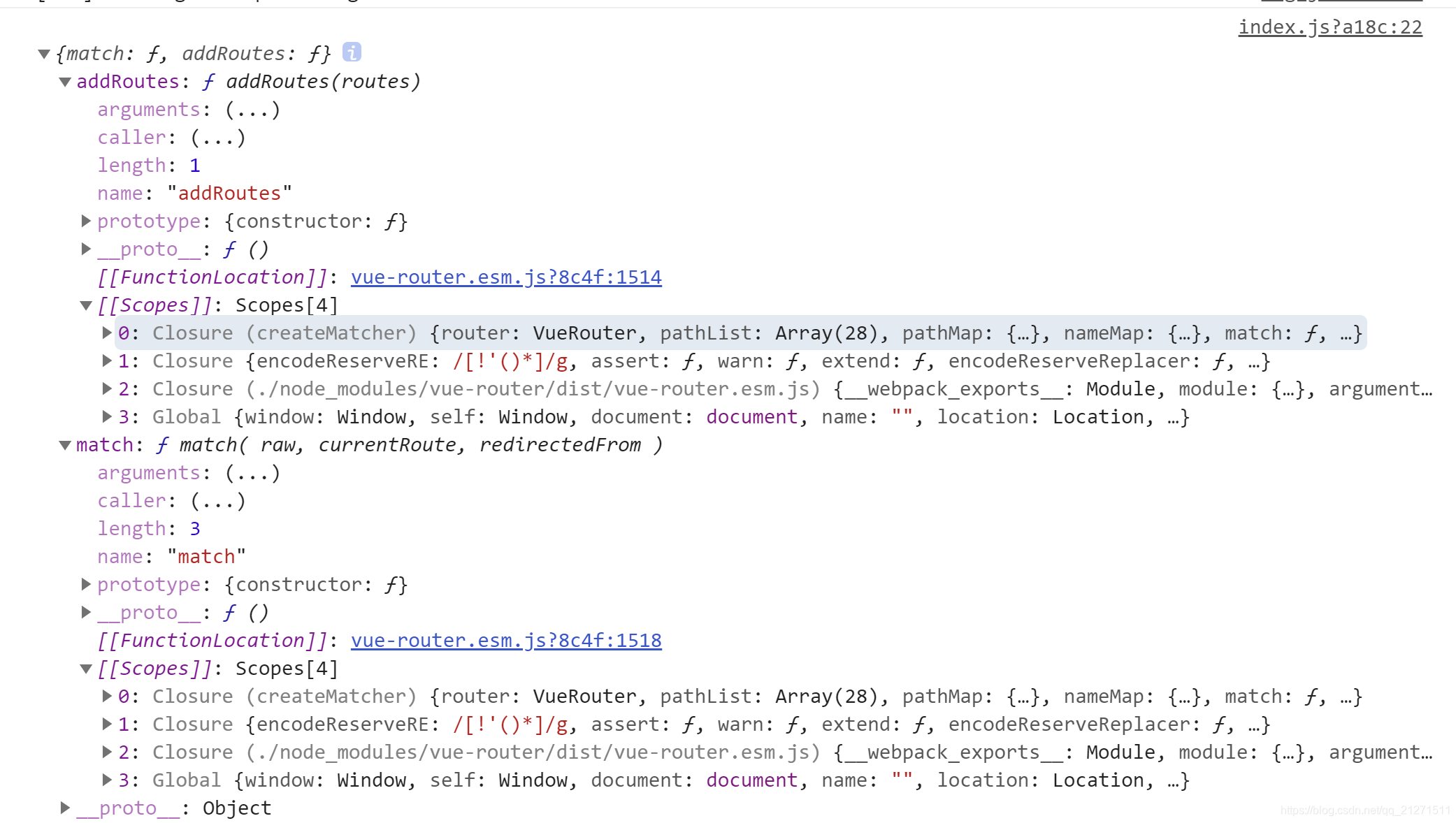 vue router 动态路由及菜单实现之一_el-menu递归出router.js中的路由-CSDN博客