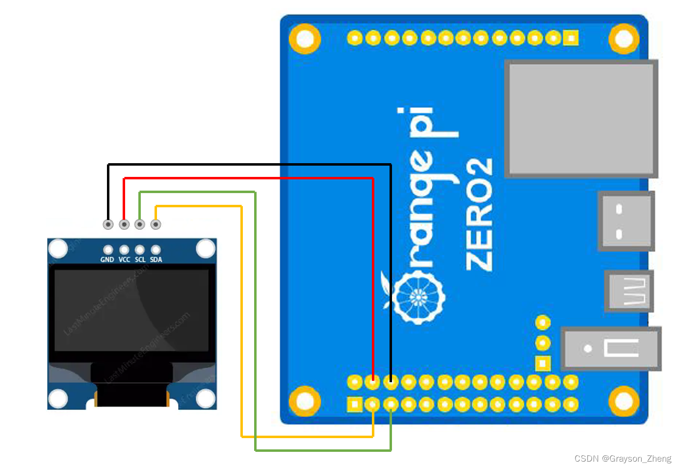 OrangePi ZERO 2 外设应用程序开发之 I²C 配置及驱动 OLED 屏幕_orangepi oled-CSDN博客