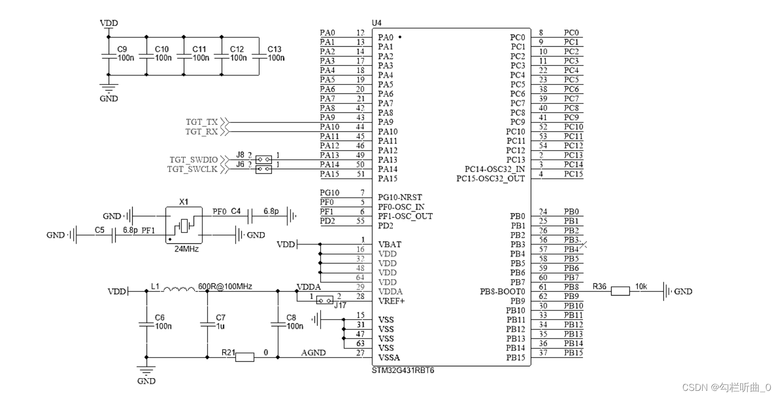 Stm32 Gpio口的普通与复用如何配置与用法，本文降从最底层教你如何查看手册运用寄存器来实现gpio口的配置如何判断gpio是否使用复用模式 Csdn博客