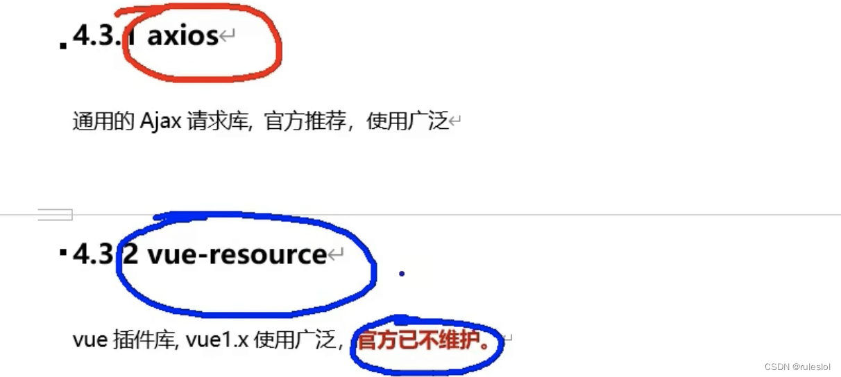 Vue65-vue-resource:ajax请求-CSDN博客