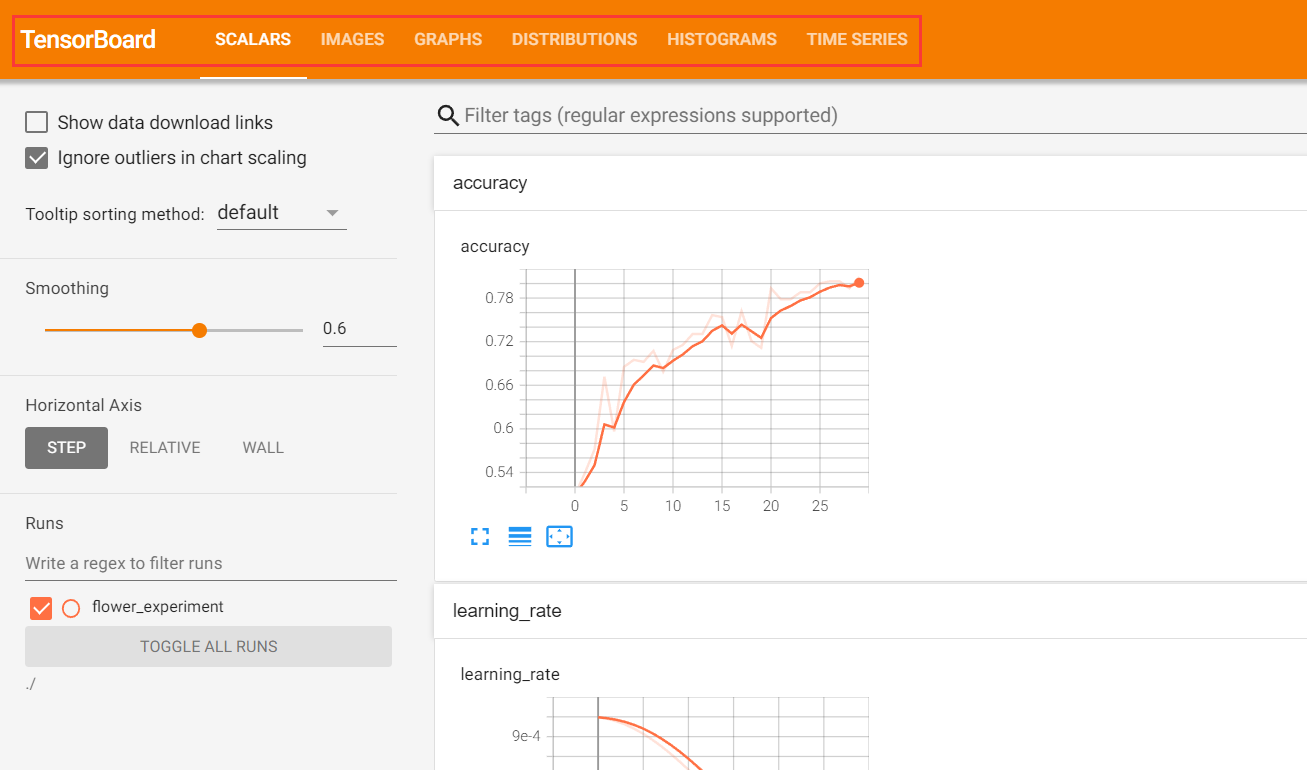 pytorch中使用TensorBoard学习笔记_from torch.utils.tensorboard import ...
