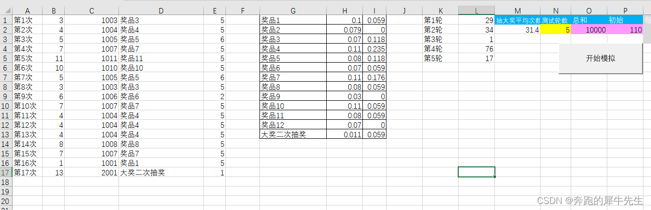 Vba小模板：一个普通随机抽奖，需要模拟多轮用vba怎么做？vba抽奖程序代码 Csdn博客