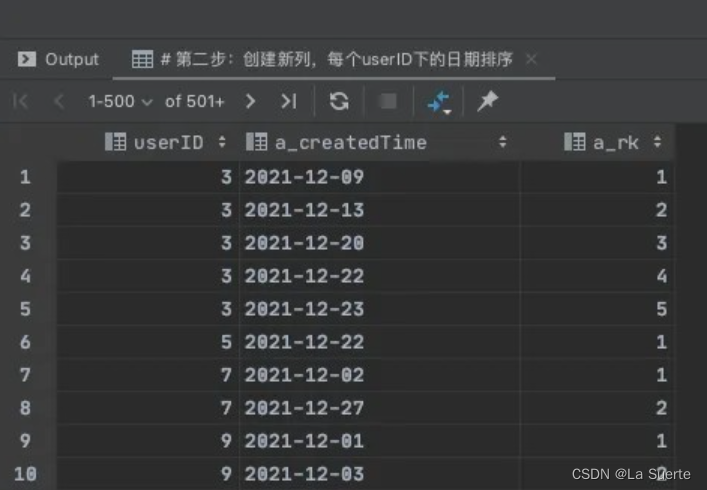 （四）sql面试题（连续登录、近n日留存）学习简要笔记 Cda学习打卡sql连续登陆问题 Csdn博客