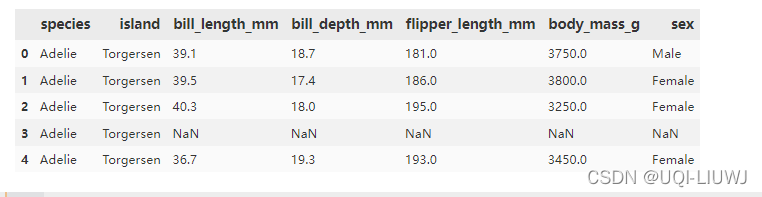 seaborn 笔记：load_dataset_seaborn dataset-CSDN博客