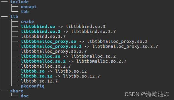 编译生成tbb动态库并用cmake链接_编译tbb-CSDN博客