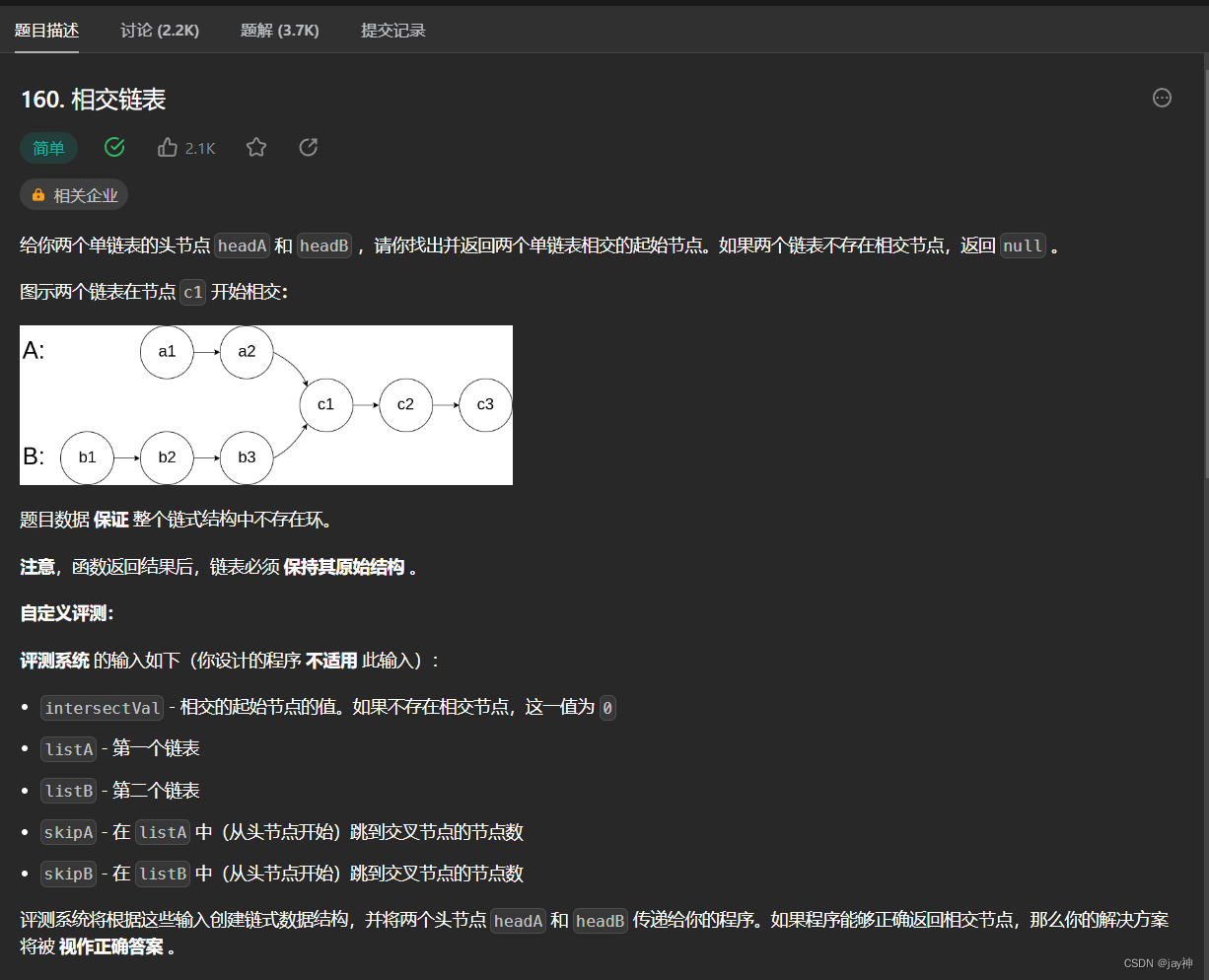 leetcode 160. 相交链表-CSDN博客
