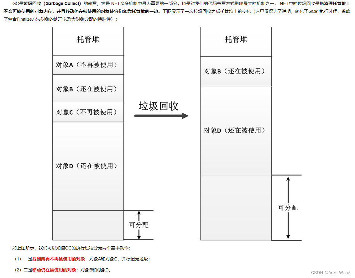.NET GC Garbage Collect 简易原理-CSDN博客