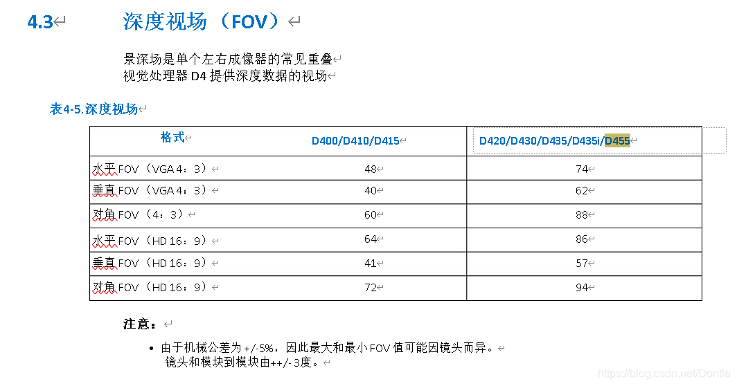 D455参数-CSDN博客
