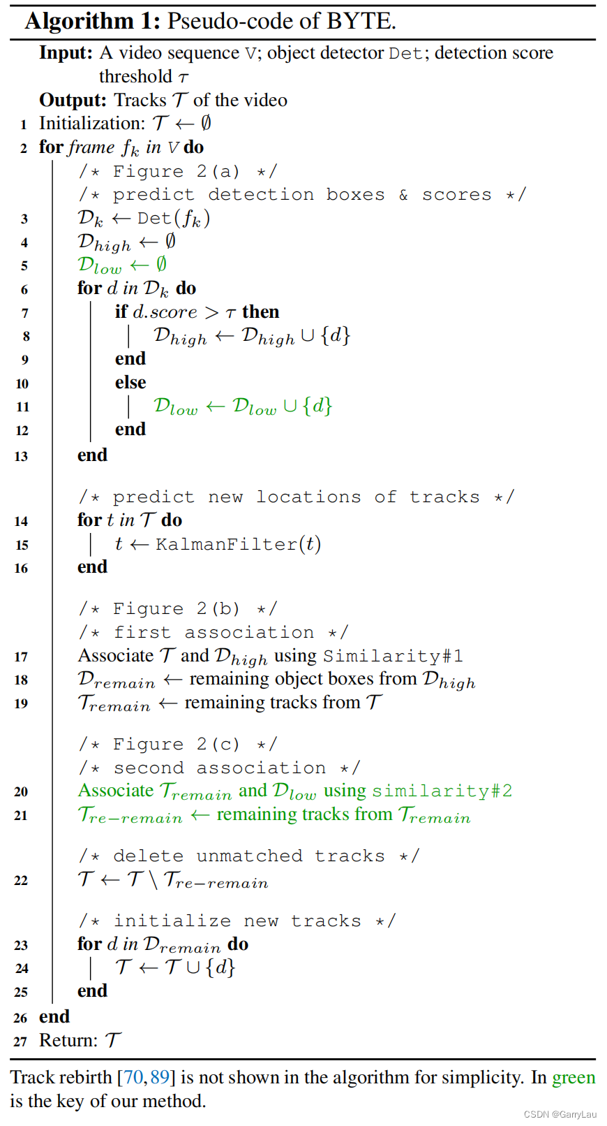ByteTrack_bytetrack流程图-CSDN博客