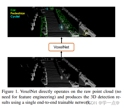 VoxelNet：End-to-End Learning for Point Cloud Based 3D Object Detection_voxelnet: end-to-end ...