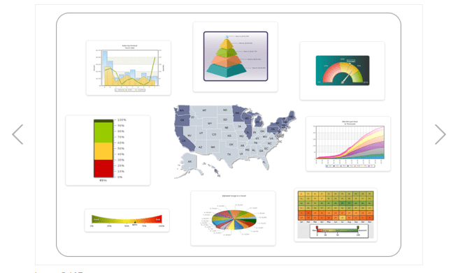 FusionCharts Suite XT 3.18.0-CSDN博客