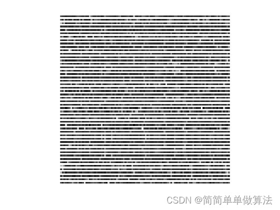 基于autoencoder自编码器的mnist手写数字数据库识别matlab仿真自编码器相关仿真 Csdn博客