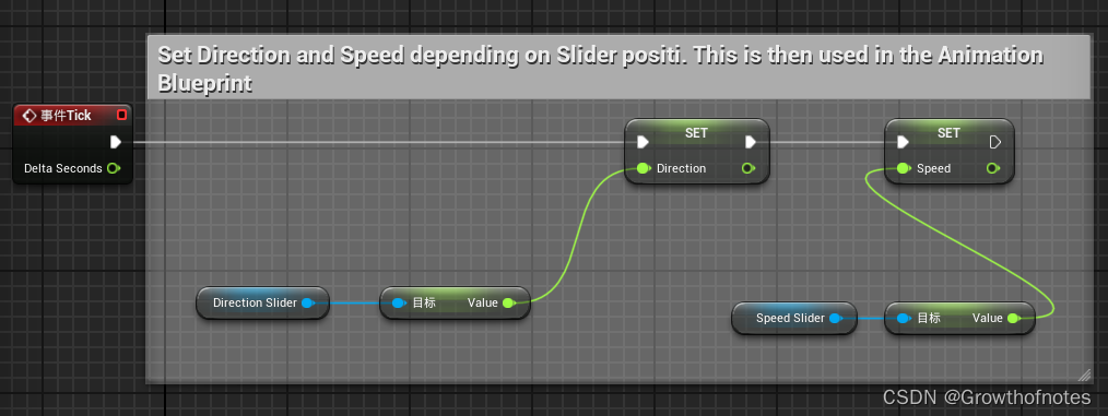 UE4_官方动画内容示例1.3_ 运动混合空间（Locomotion BlendSpace）_ue blendspace-CSDN博客