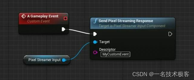 UE 像素流与 Web 协同开发_lib-pixelstreamingfrontend-ue5.3-CSDN博客