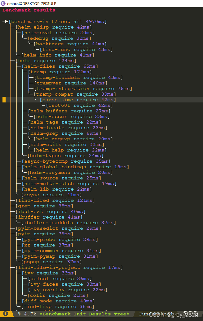 914_使用benchmark-init检测emacs启动过程中各插件的时间消耗_benchmark emacs-CSDN博客