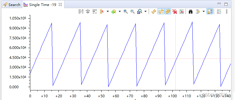 simulink代码生成（六）——中断向量模块的配置_simulink epwm中断-CSDN博客