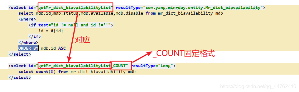完美解决Pagehelper对有的版本SQL server分页不支持_pagehelper支持sql servie吗-CSDN博客