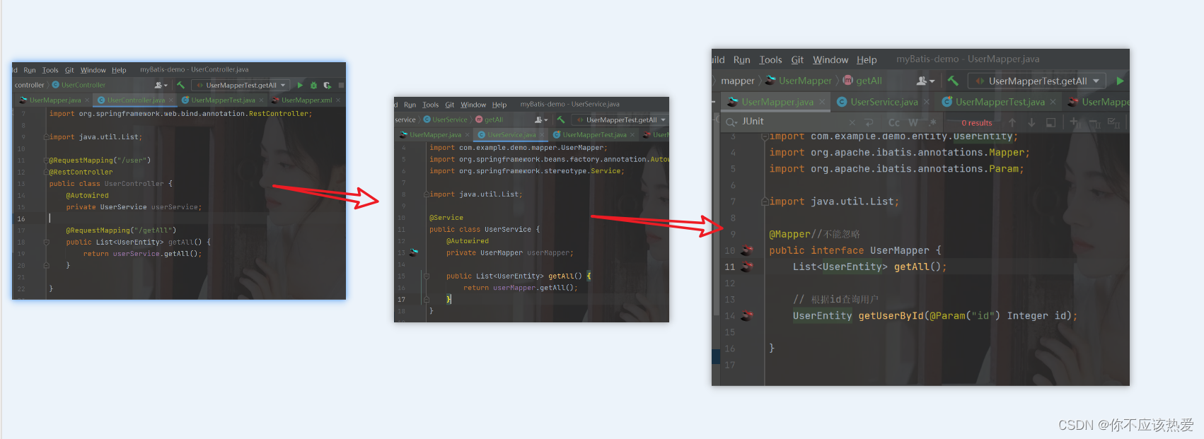 Mybatis基本操作及springboot单元测试mybatis 单元测试 Csdn博客