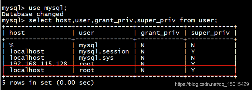ERROR 1044 (42000): Access denied for user ‘root‘@‘localhost‘ to database ‘xxx‘-CSDN博客