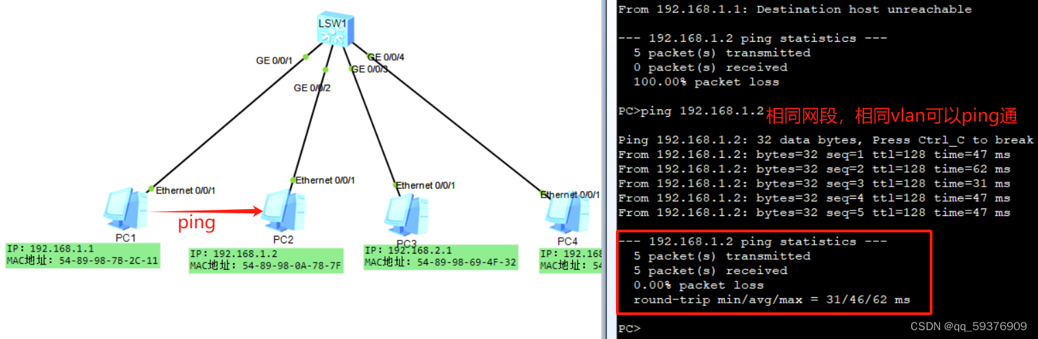 NETEXP_indicate a subordinate address-CSDN博客