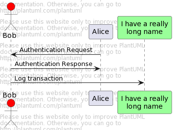 Use PlantUML to write the Sequence Diagram_**%autonumber%**-CSDN博客