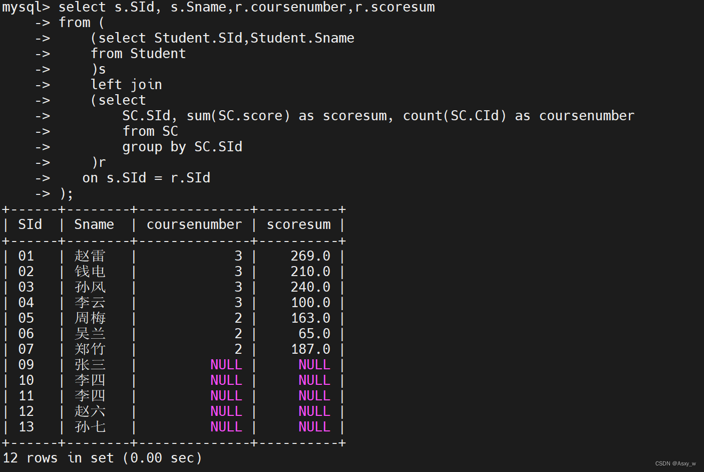 SQL经典练习题_有student(sid-CSDN博客