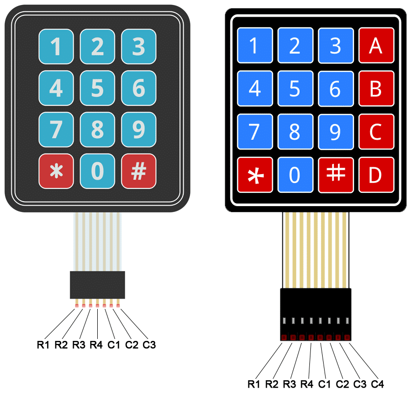 【stm32扫描4x4矩阵键盘模块】 4x4 Matrix Keypad Interface Stm32矩阵键盘扫描程序 Csdn博客