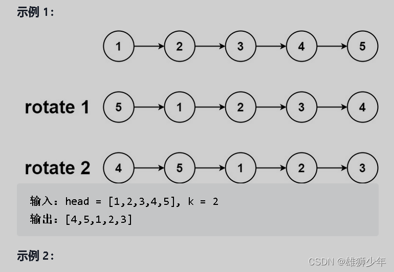 旋转链表（rotateRight） Leetcode 20_add := n - k % n-CSDN博客