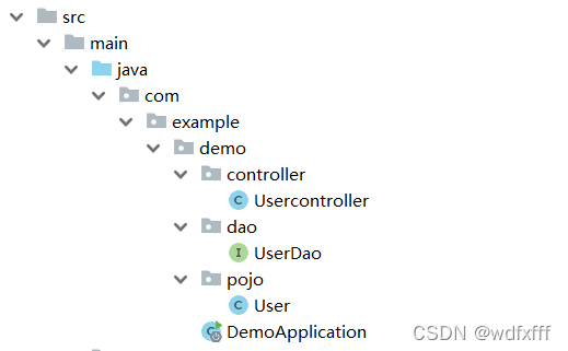 Spring Boot第二篇-整合Mybatis_package com.example.demo.util; 依赖是多少-CSDN博客