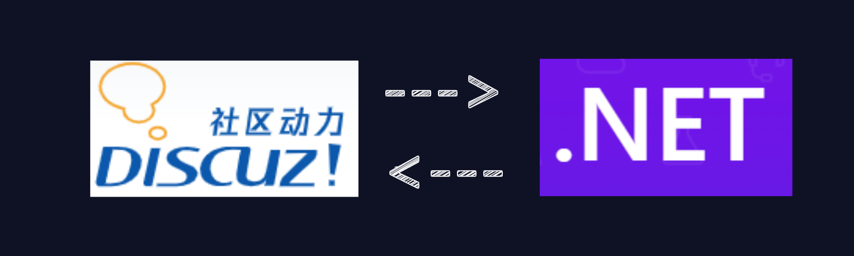 ucenter api php,UCenterApi: 轻松将你的 .NET 应用 与 UCenter(PHP)、DiscuzX 整合。-CSDN博客