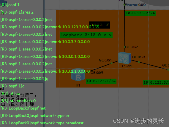 使用华为模拟器eNSP完成ospf配置实验_华为loopback-CSDN博客