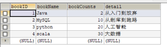 SSM+Echarts+Ajax数据动态展示_echarts ssm-CSDN博客
