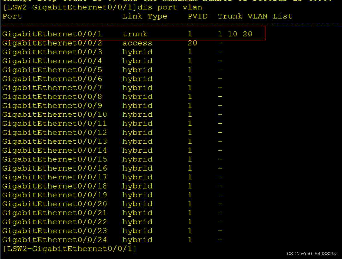 Vlan技术_接口的方式划分vlan-CSDN博客