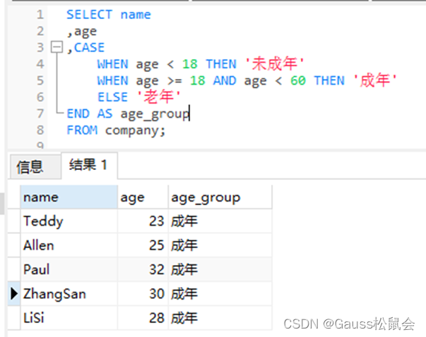 GaussDB SQL基础语法示例-常见的条件表达式_gaussdb语法大全-CSDN博客