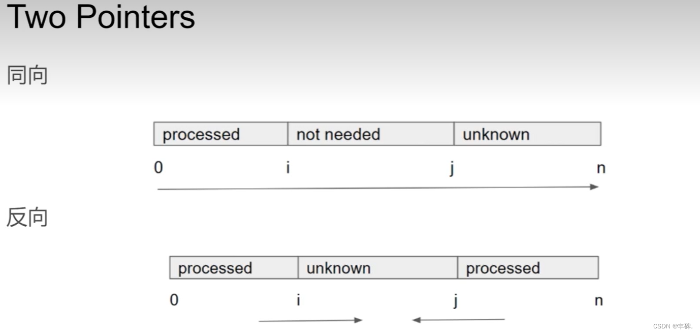 双指针——Two Pointers_双指针 反向-CSDN博客