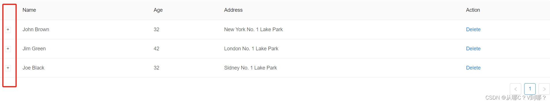 antd vue 可展开table组件——自定义展开按钮类型与自定义按钮位置_antd expandicon-CSDN博客