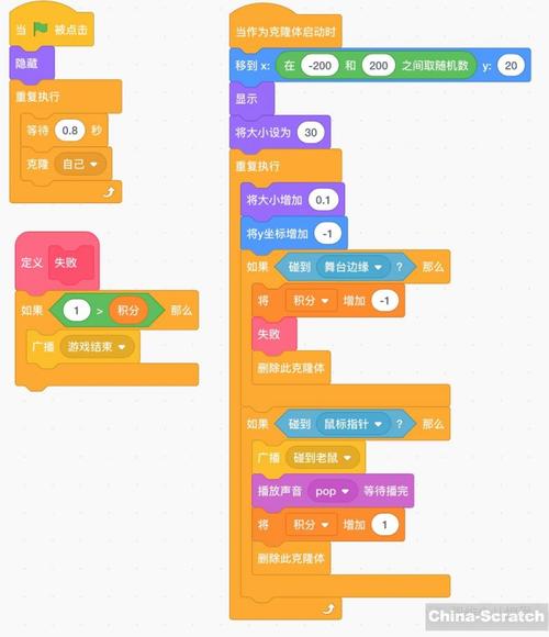 打地鼠python程序设计说明python打地鼠最简单代码python游戏程序代码说明 Csdn博客
