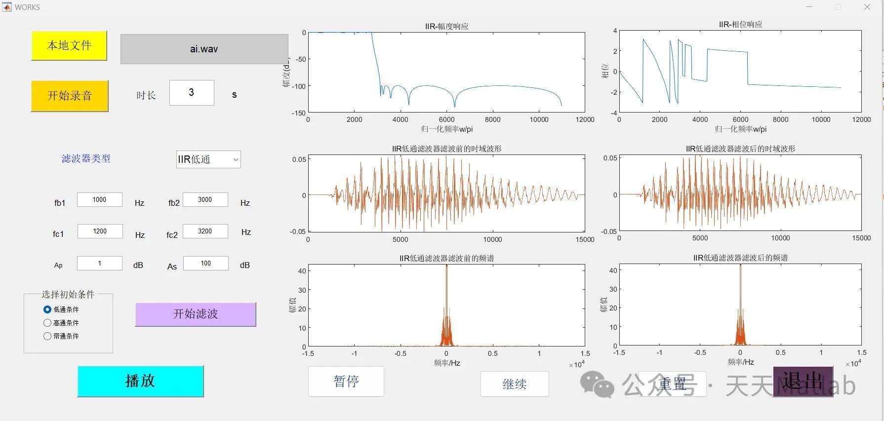 【信号去噪】基于FIR和IIR低通+带通+高通语音信号滤波附Matlab代码_iir滤波器信号增强-CSDN博客