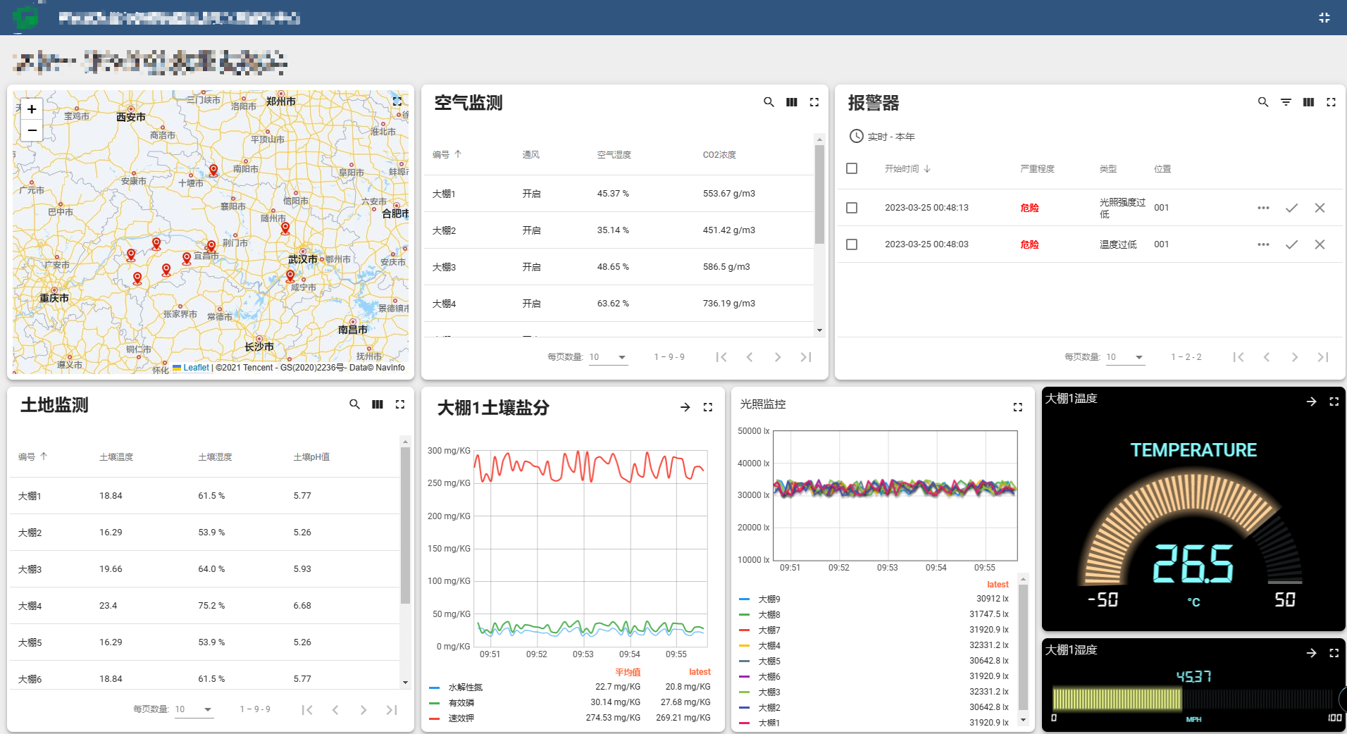 Thingsboard开源物联网平台智慧农业实例快速部署教程（二）【手把手部署UI与动态数据】_thingsboard如何布局组件-CSDN博客