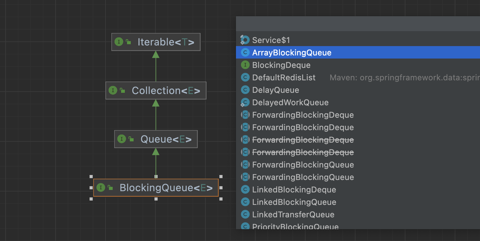 基于BlockingQueue的异步处理_java blockqueue 异步队列-CSDN博客