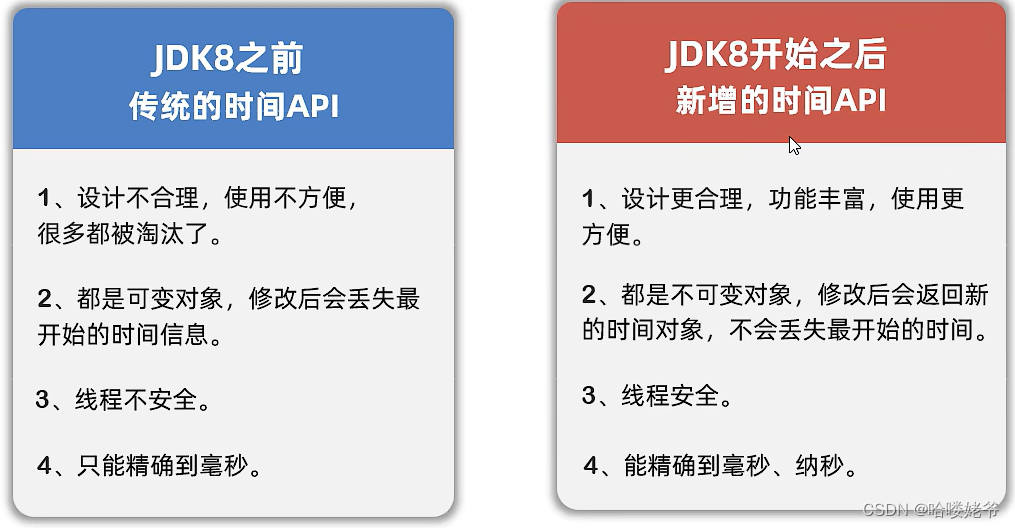 java--LocalDate、LocalTime、LocalDateTime、ZoneId、Instant_date local ...