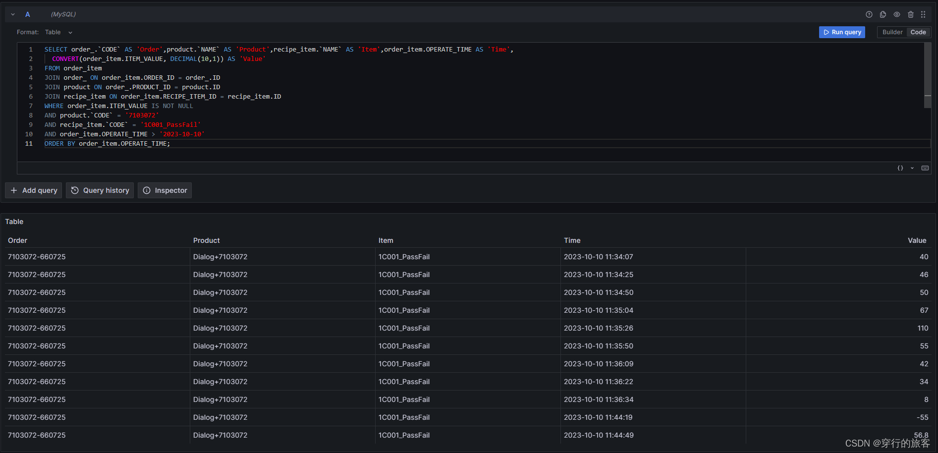 (java、Grafana、Mysql)通过api使用Grafana新手教程:安装、使用（windows版本）_grafana api-CSDN博客